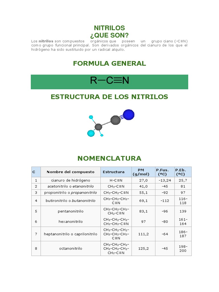 NITRILOS | PDF | Química Orgánica | Química