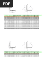 Perfiles PTR y Calibres | PDF