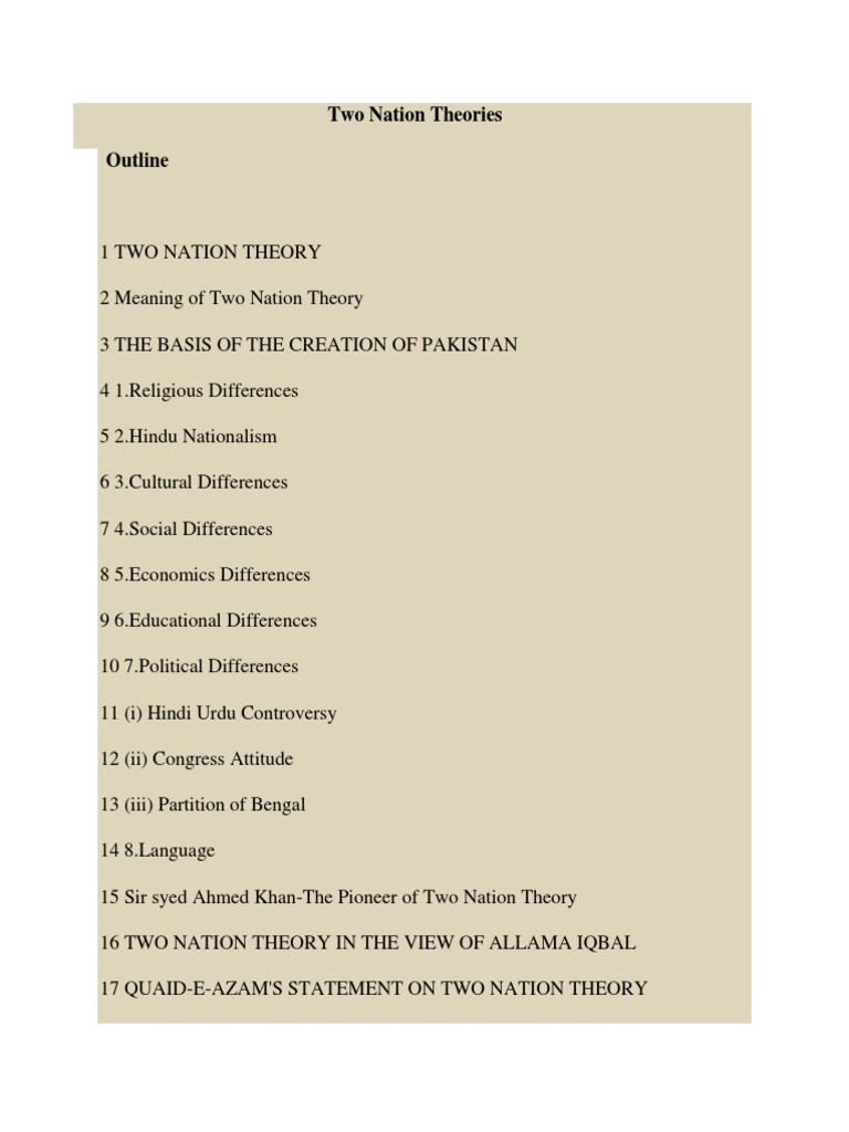 Two Nation Theory | Two Nation Theory | Urdu