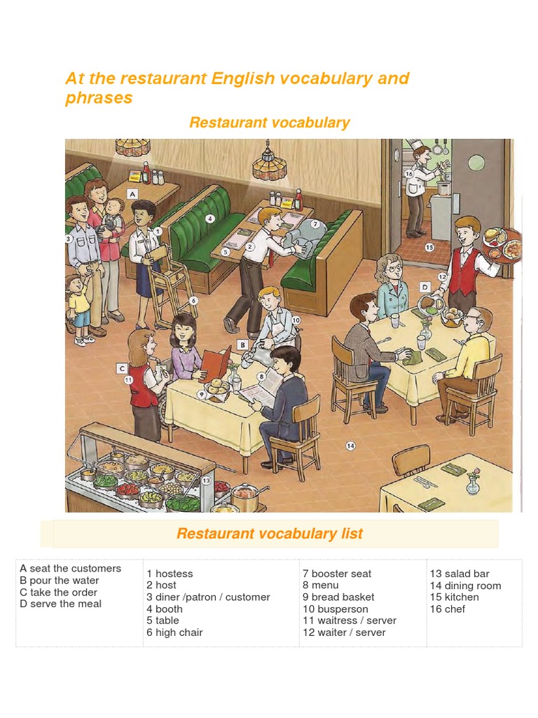 Restaurant vocabulary and phrases | PDF | Restaurants | Waiting Staff