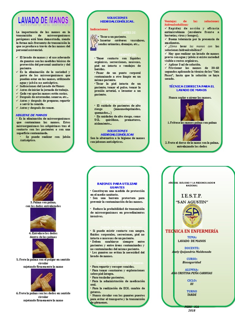 Triptico Lavado de Manos | Lavado de manos | Especialidades Medicas