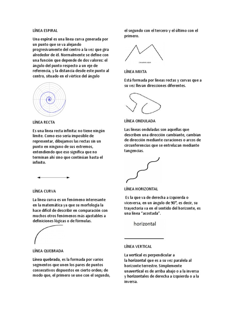 Tipos de Lineas 2 | PDF | Curva | Línea (geometría)
