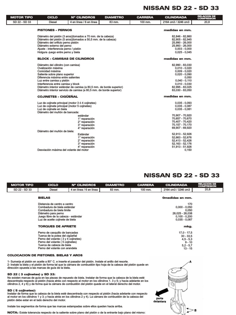 Especificaciones Motor NISSAN SD 22 - SD 33 | PDF | Pistón | Motores