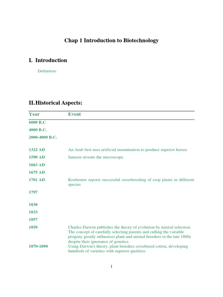 Introduction To Biotechnology | PDF | Recombinant Dna | Genetics