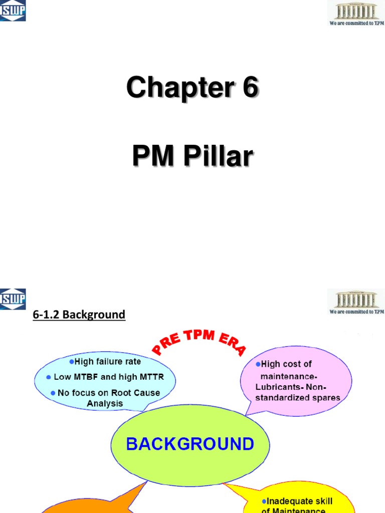 PM Pillar | PDF | Production And Manufacturing | Industries