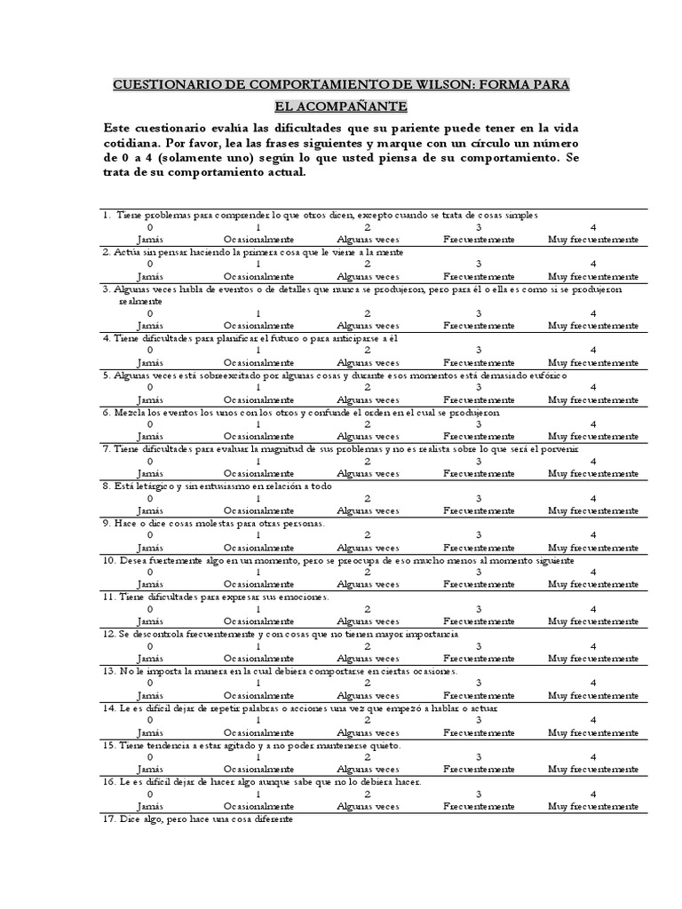 Cuestionario de Comportamiento de Wilson | PDF