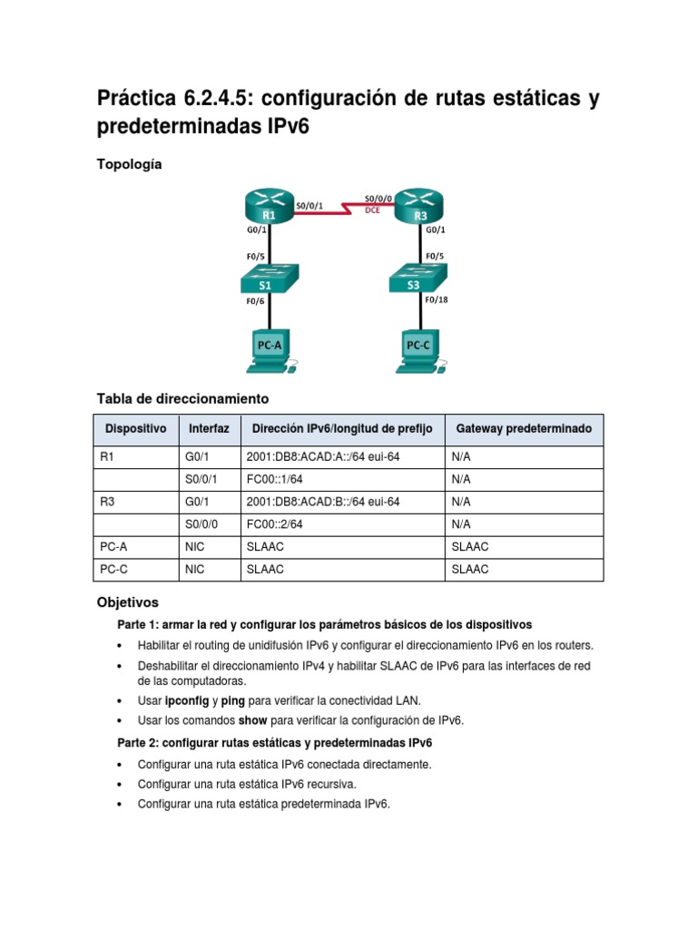 Ejercicio 6.2.4.5 Cisco | PDF | Yo Pv6 | Enrutador (Computación)