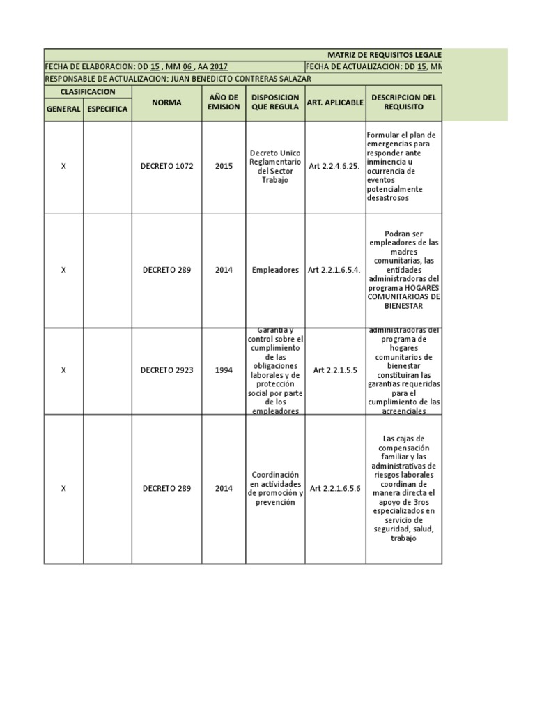 Matriz de Registro Legal | PDF | Gobierno | Business