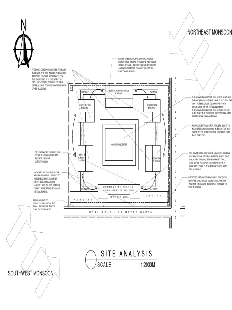 Site Analysis 02 | PDF | Road Transport | Land Transport