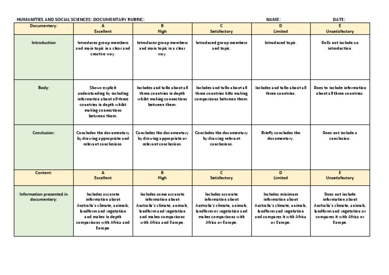 Hass Rubric Documentary-1 | PDF | Cognition | Cognitive Science