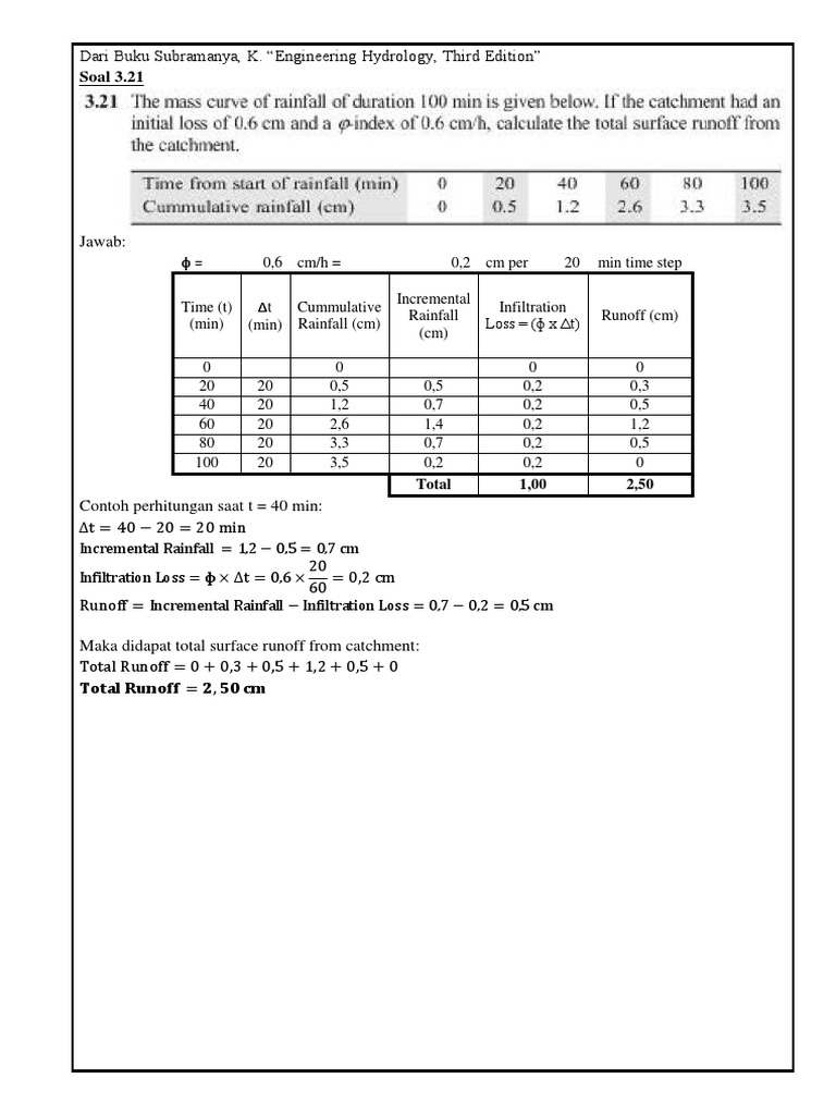 Solving a Step-Backwater Profile Problem Using Manning's Equation | PDF