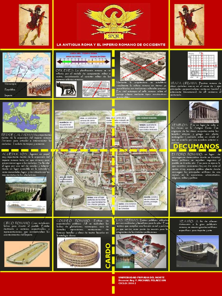 Infografia Roma 2 | PDF | imperio Romano | templo