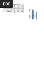 SPRO Configuration Path From SAP Table | PDF