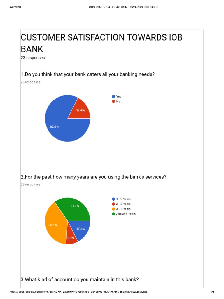 Customer Satisfaction Towards Iob Bank | PDF | Customer Satisfaction ...