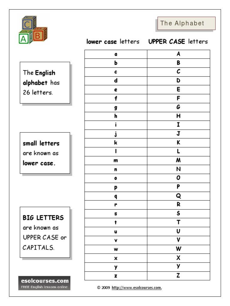 English Alphabet Handout | PDF