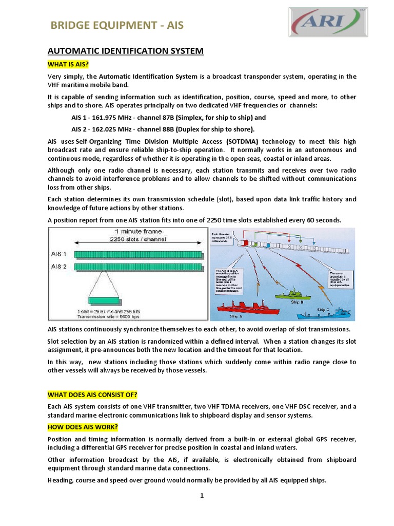 AIS Notes PDF | PDF | Telecommunications | Telecommunications Engineering