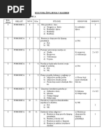 Razlomci (4) - Sabiranje I Oduzimanje Razlomaka | PDF
