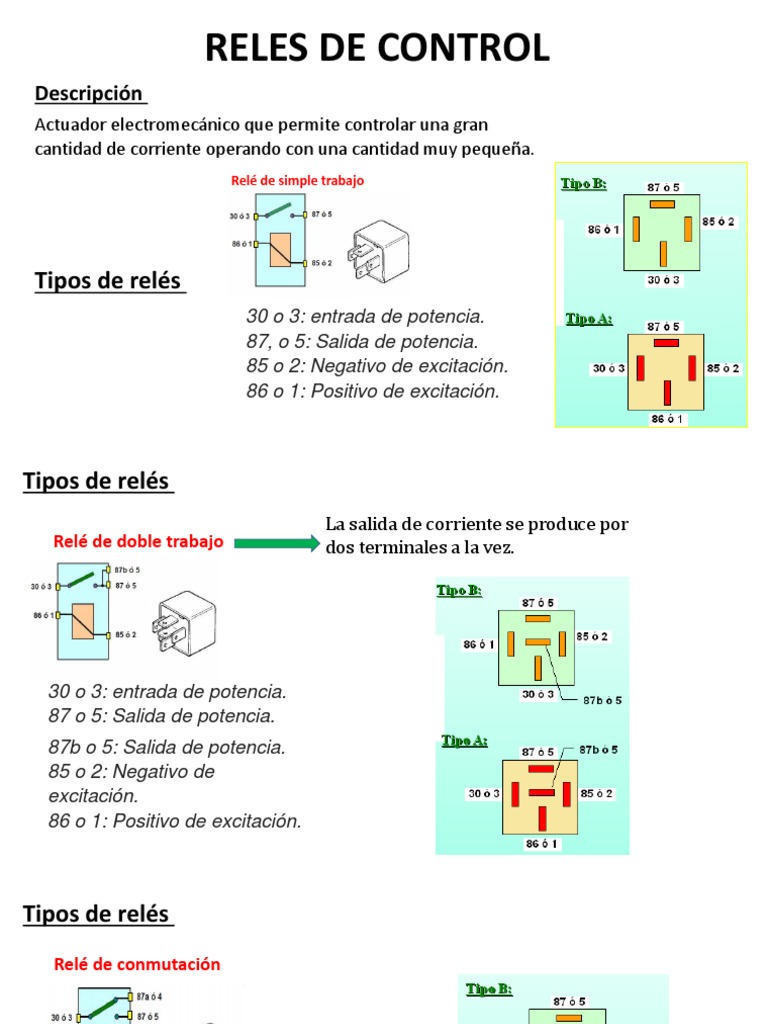 Tipos de Reles | PDF | Relé | Energia electrica