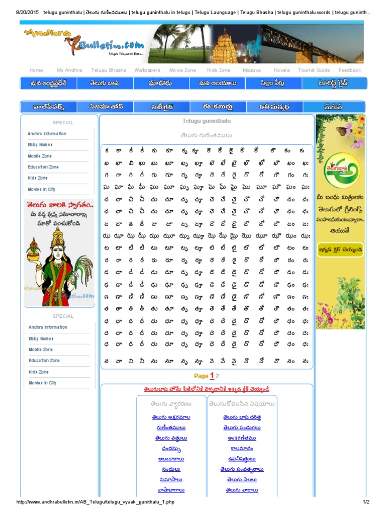 Telugu Guninthalu | PDF