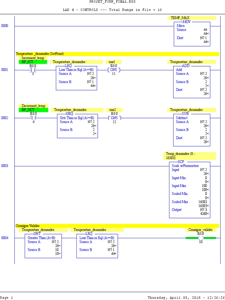 Four Control | PDF | Systems Theory | Systems Engineering