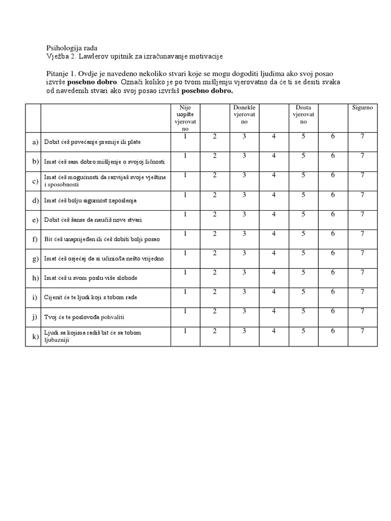 Upitnik Motivacija | PDF