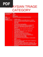 Malaysian Patient Safety Goals 2.0 | PDF | Patient | Patient Safety