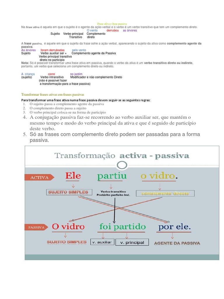 Ativa e Passiva: Transformações Frasais | PDF | Assunto (gramática ...