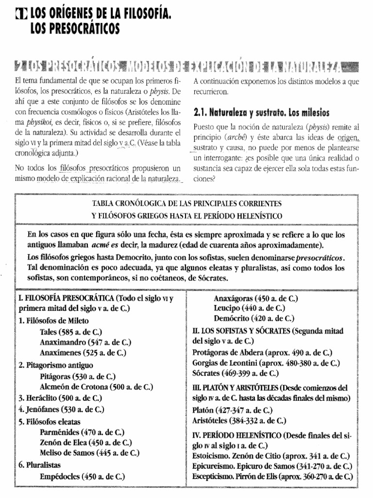 Los Presocraticos (Doc 2 Cap 1 Anaya) | Descargar gratis PDF | Realidad | Filosofía griega antigua