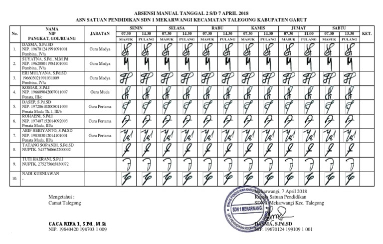 Absensi Manual Guru SDN 1 Mekarwangi | PDF