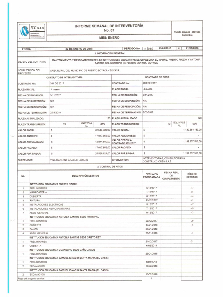 Informe de Interventoria | PDF