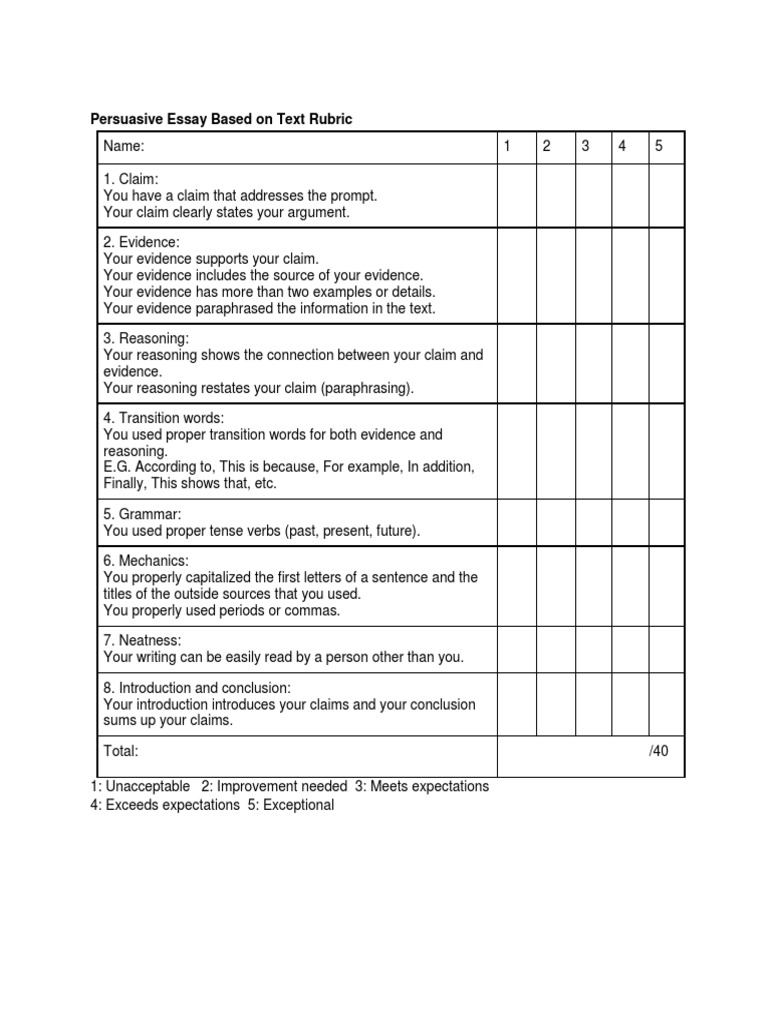 Persuasive Essay Rubric | PDF
