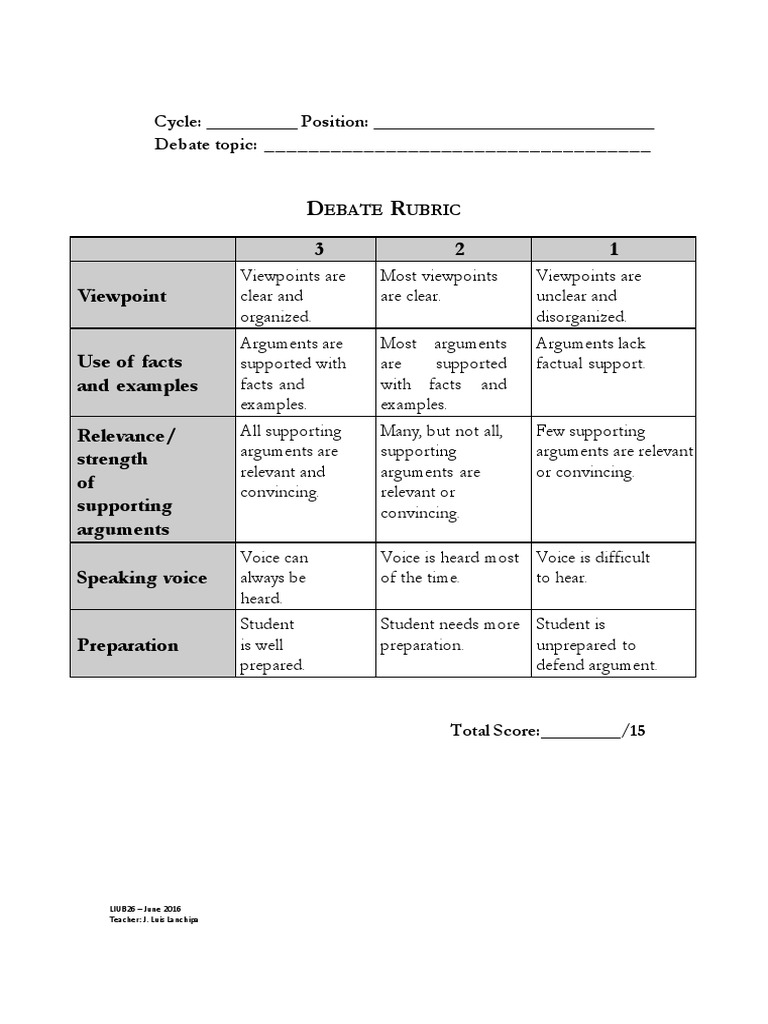 Debate Rubric | PDF