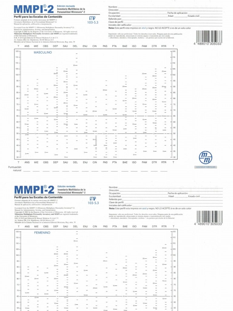 MMPI-2. Perfil para Las Escalas de Contenido | PDF