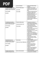 An Example Psychological Case Formulation: PTSD Treatment Using CBT ...