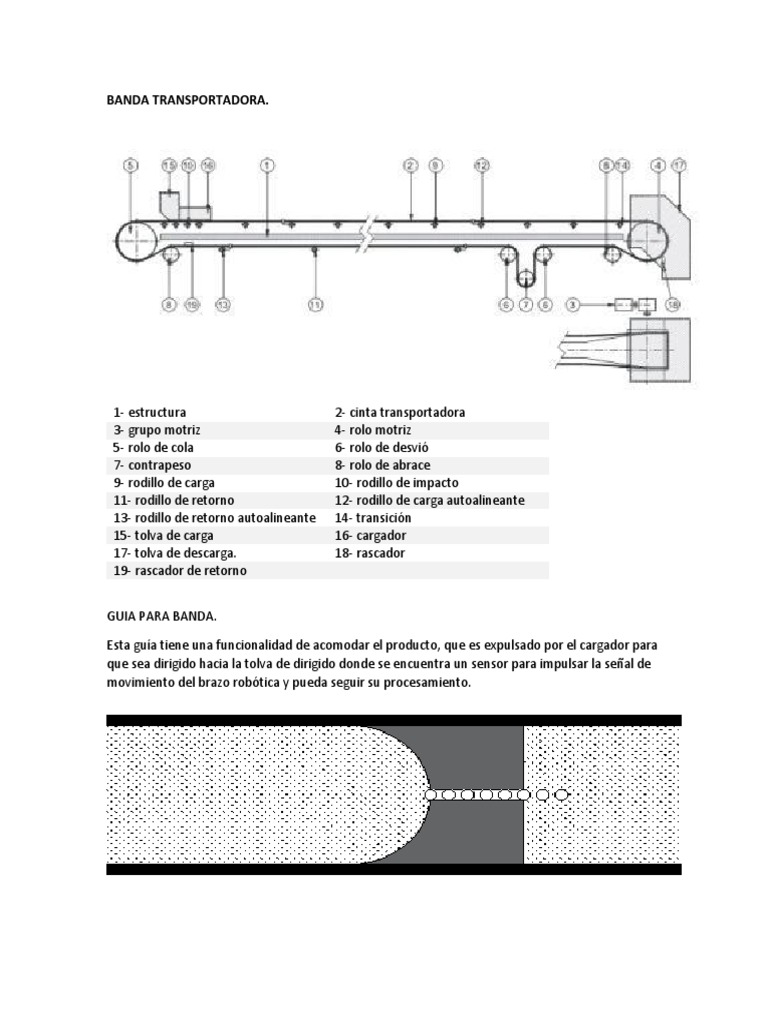 Banda Transportadora... 123 | PDF | Tensor | Tornillo