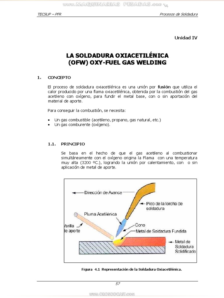 Manual Soldadura Oxiacetilenica Ofw Aplicaciones Flama Equipo Basico ...