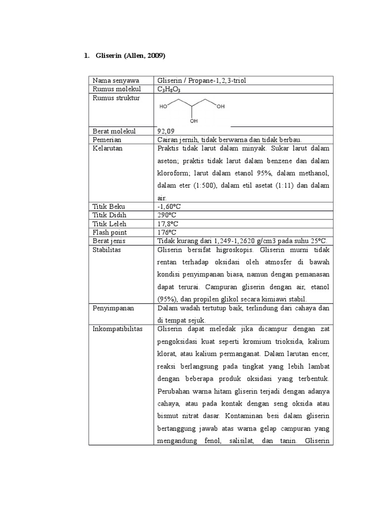 Gliserin Dan Lecithin Preformulation | PDF