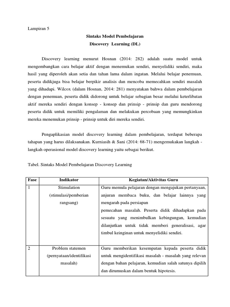 Lampiran Sintak Discovery Learning | PDF