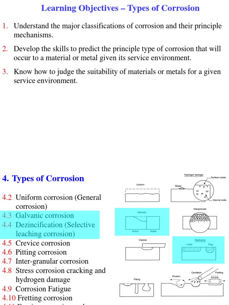 Forms of Corrosion | PDF | Corrosion | Electrochemistry