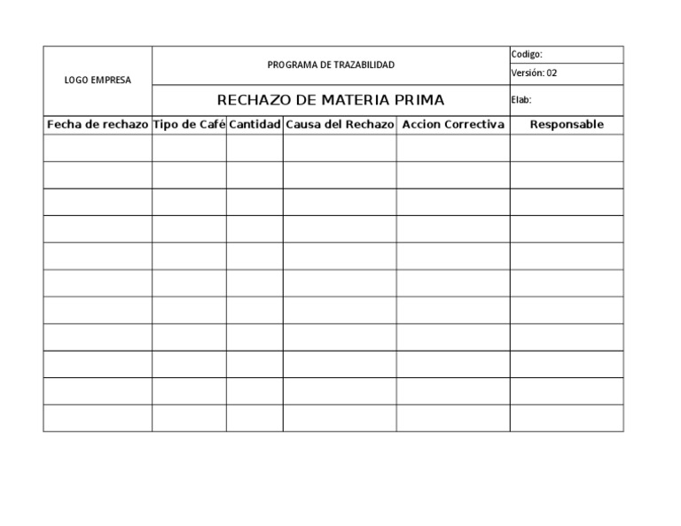 Formato Rechazo Materia Prima | PDF