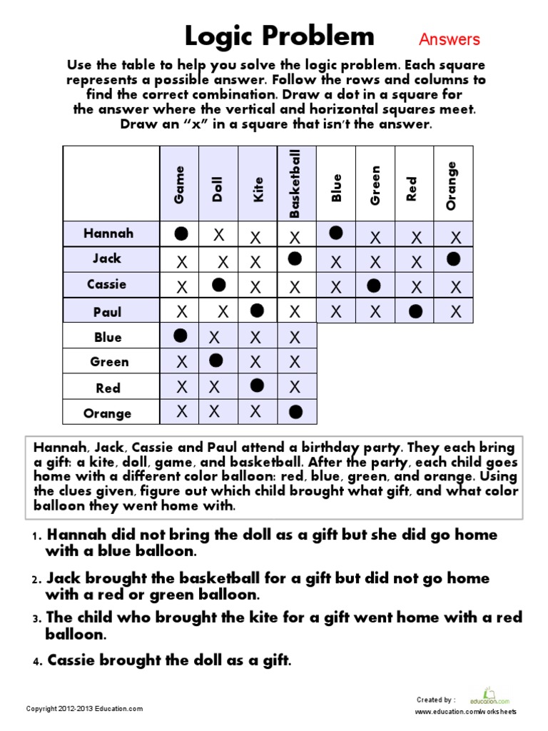 Logic Problem Solution | PDF | Teaching Mathematics | Leisure