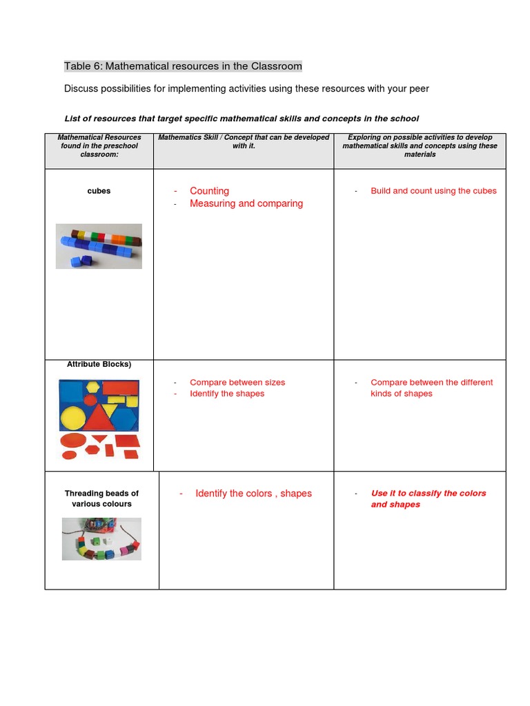 Table 6 Math | PDF | Learning | Cognition