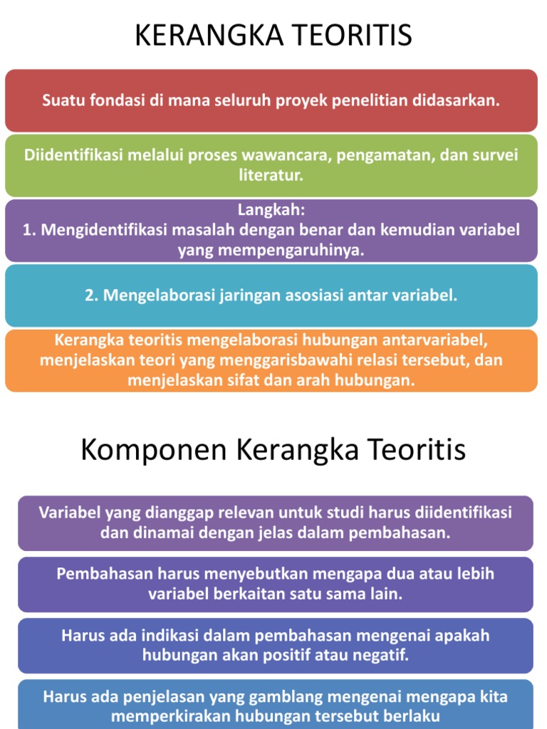 Kerangka Teoritis Dan Hipotesis | PDF