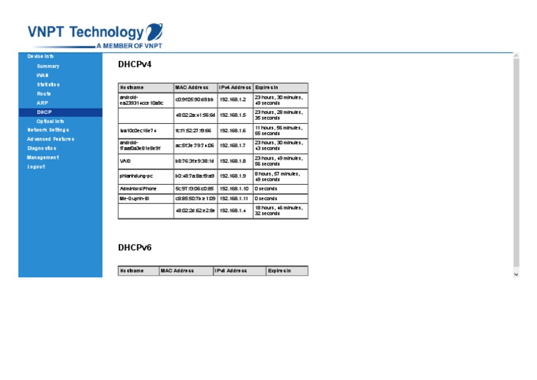 Igate Gw040 Gpon Ont | PDF
