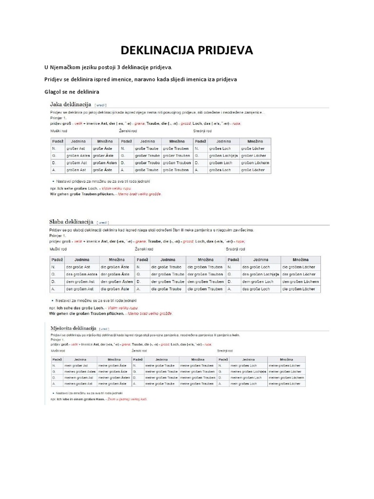 Deklinacija Prideva PDF | PDF