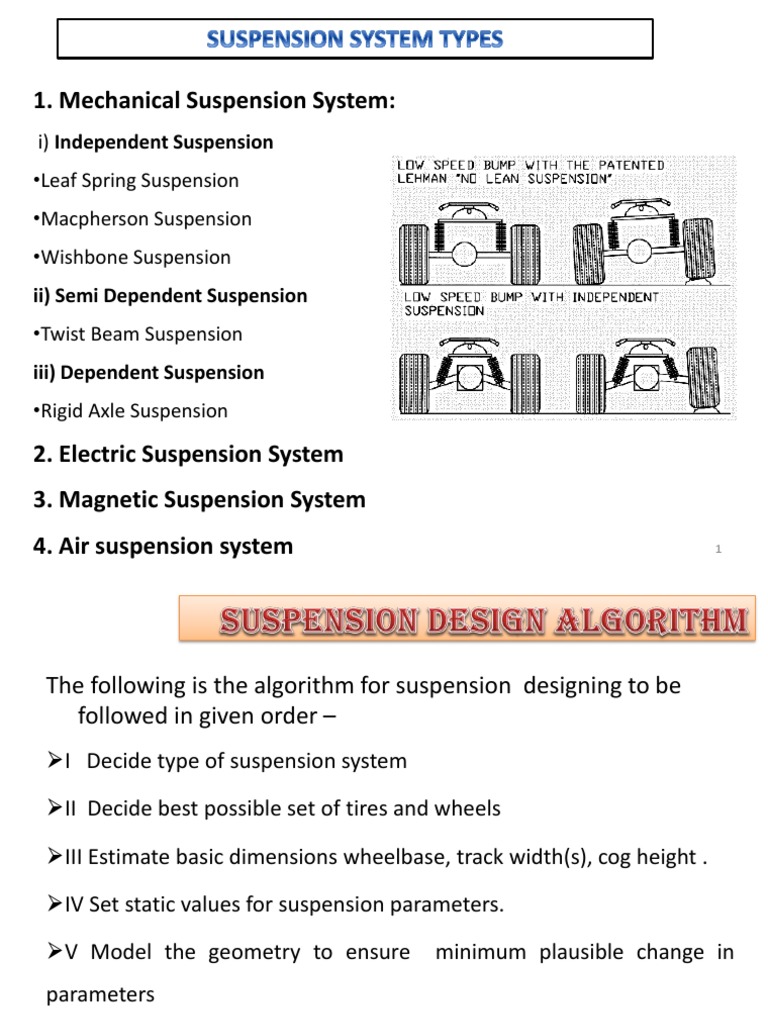 Mechanical Suspension System | PDF | Computers