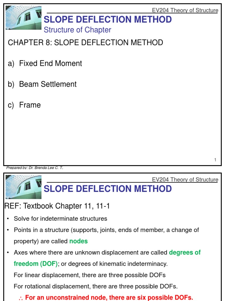 Slope Deflection Method: Structure of Chapter | PDF | Beam (Structure ...
