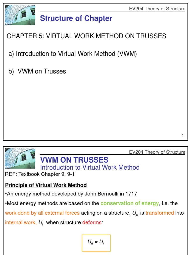 Virtual Work Method for Trusses | PDF | Mathematical Analysis | Physics