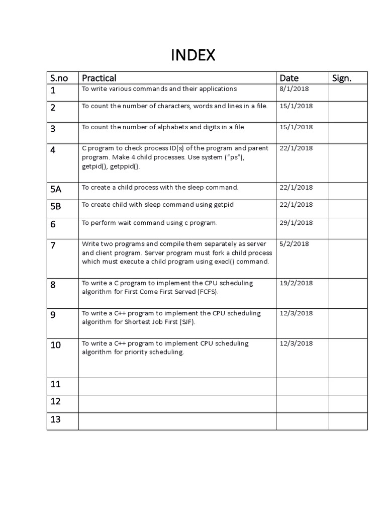 Index: S.no Practical Date Sign. 1 2 3 4 | PDF