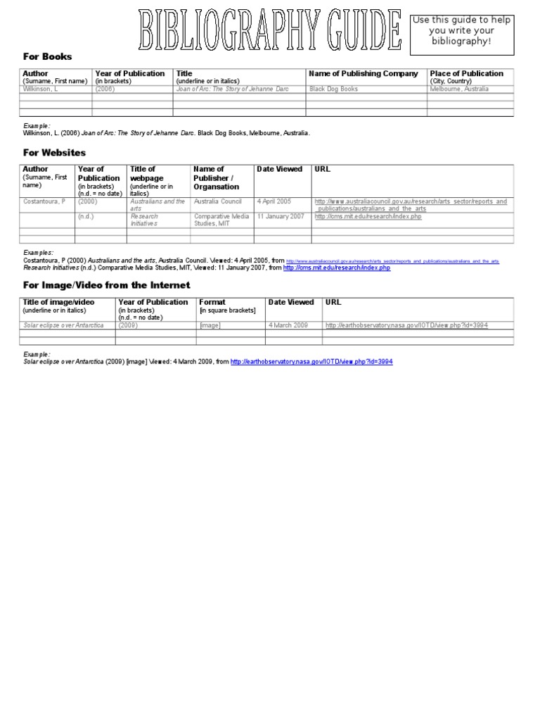Bibliography Guide Template | PDF | Cyberspace | Hypertext